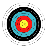 Tactical Agility – AGILITY FROM ECONOMICS AND WAR LEADERS